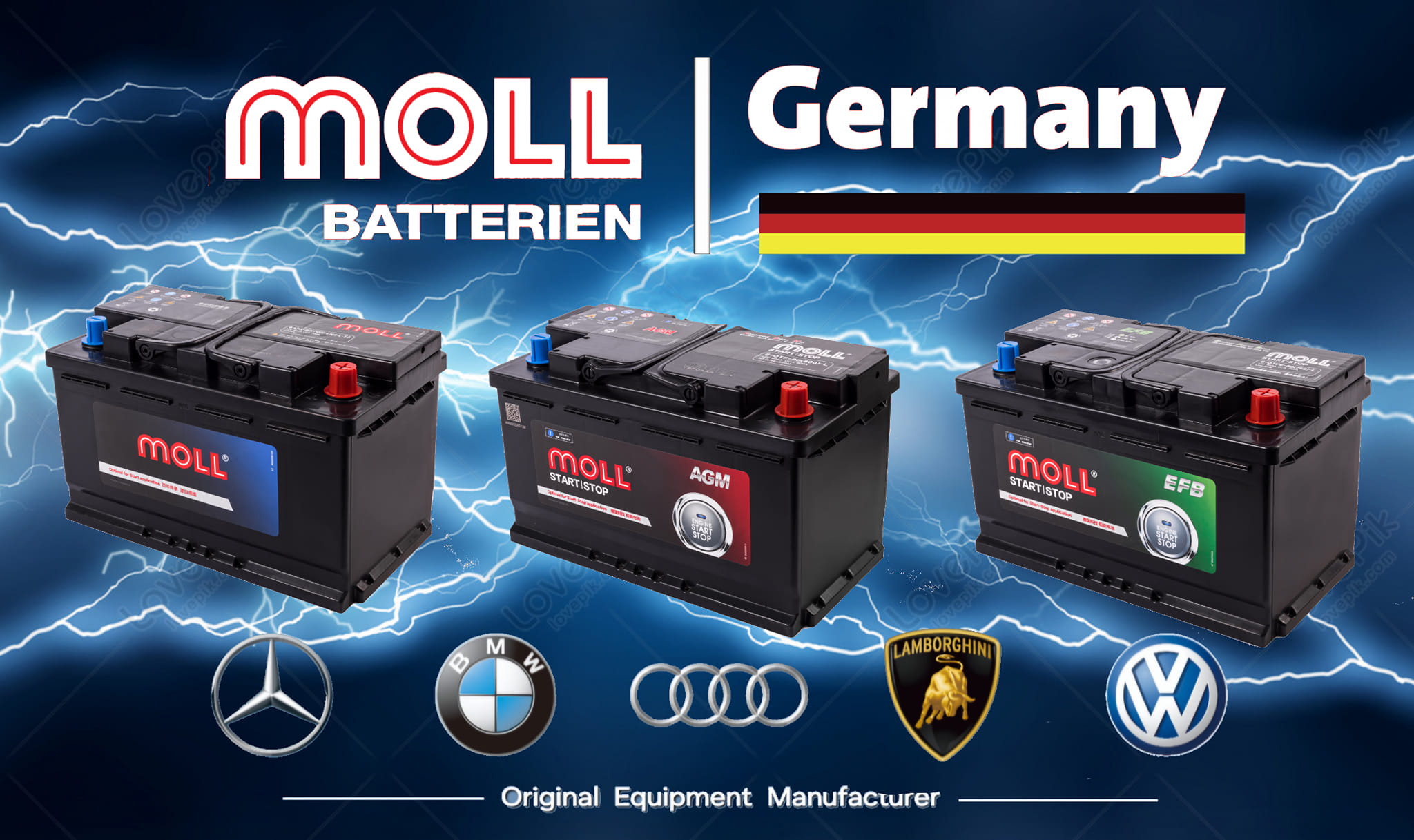 Modile Battery & MOLL: A New High-Performance Partnership - Modile ...